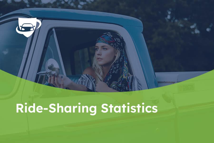 All About Ride-Sharing: Statistics, Facts, and Trends [2024]